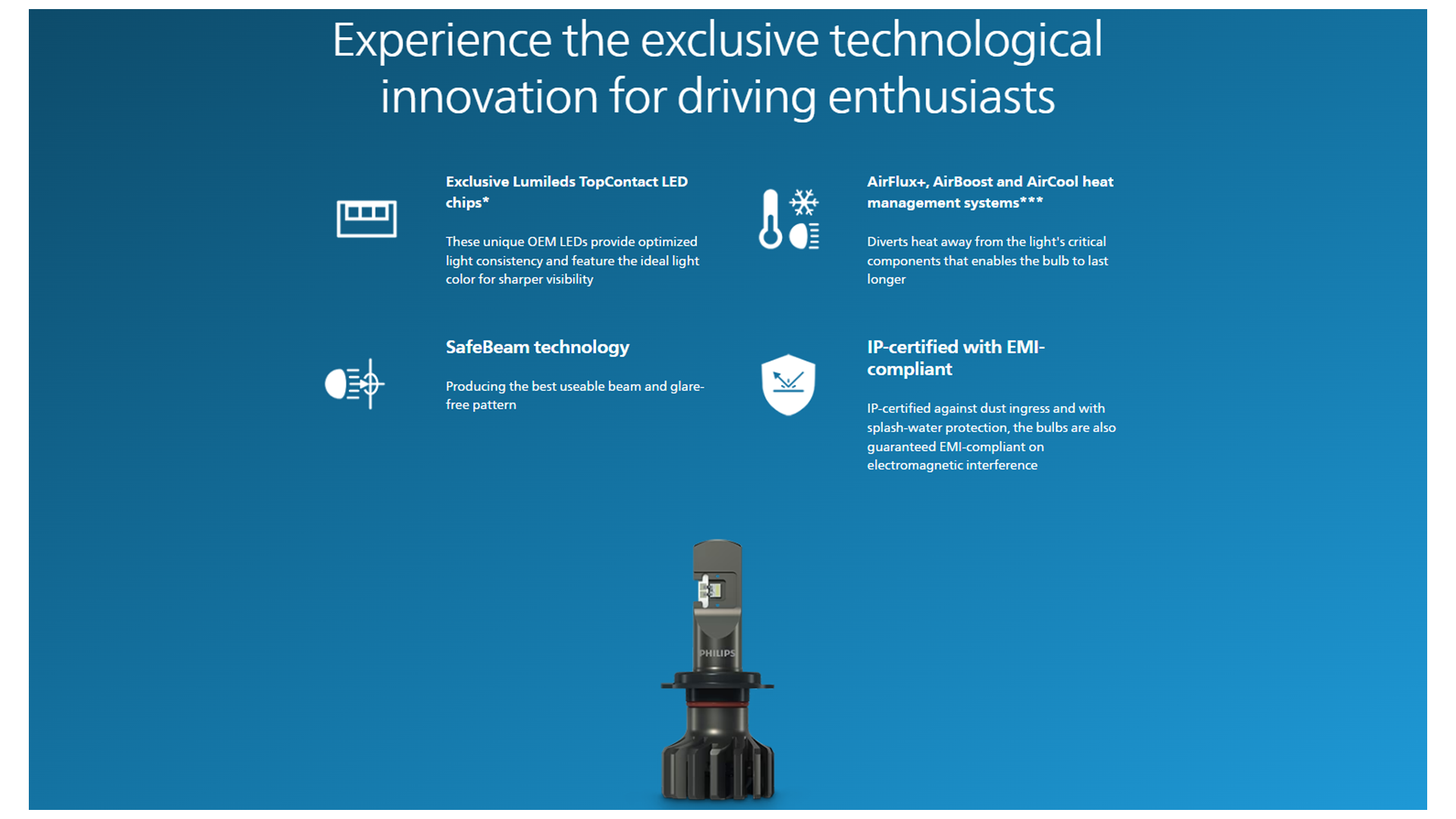 Philips Ultinon Pro9100 | Cathay